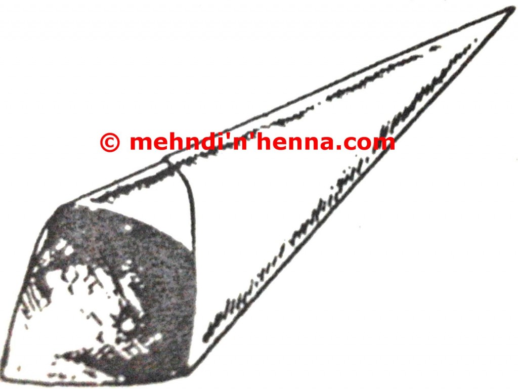 How To Make A Mehndi Or Henna Cone? OR How To Make Mehndi Cone? OR How ...